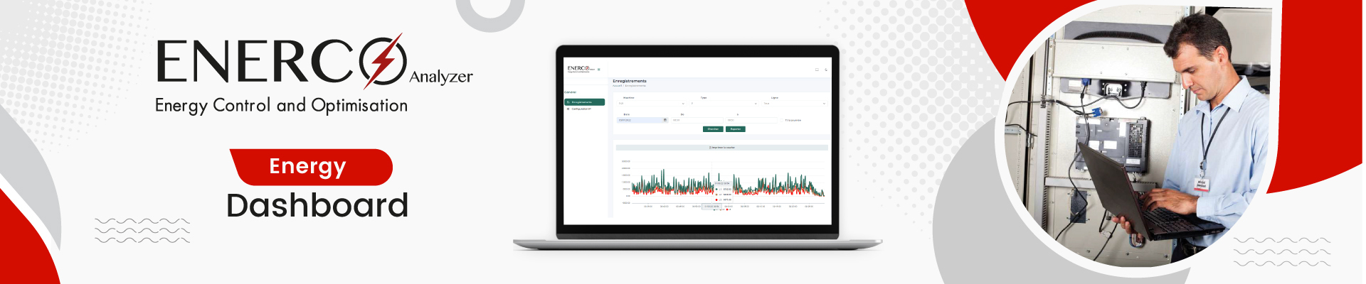 Enerco Analyzer - Electrosoft